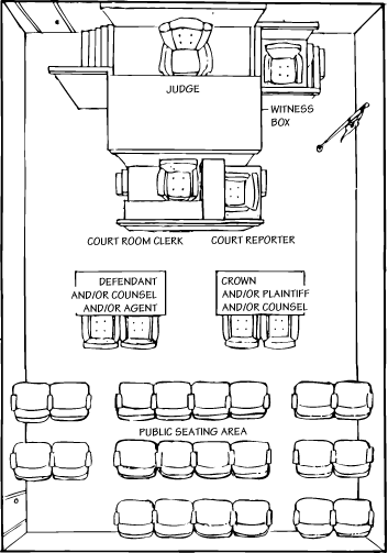 Legal Ease: Putting the law in our terms.